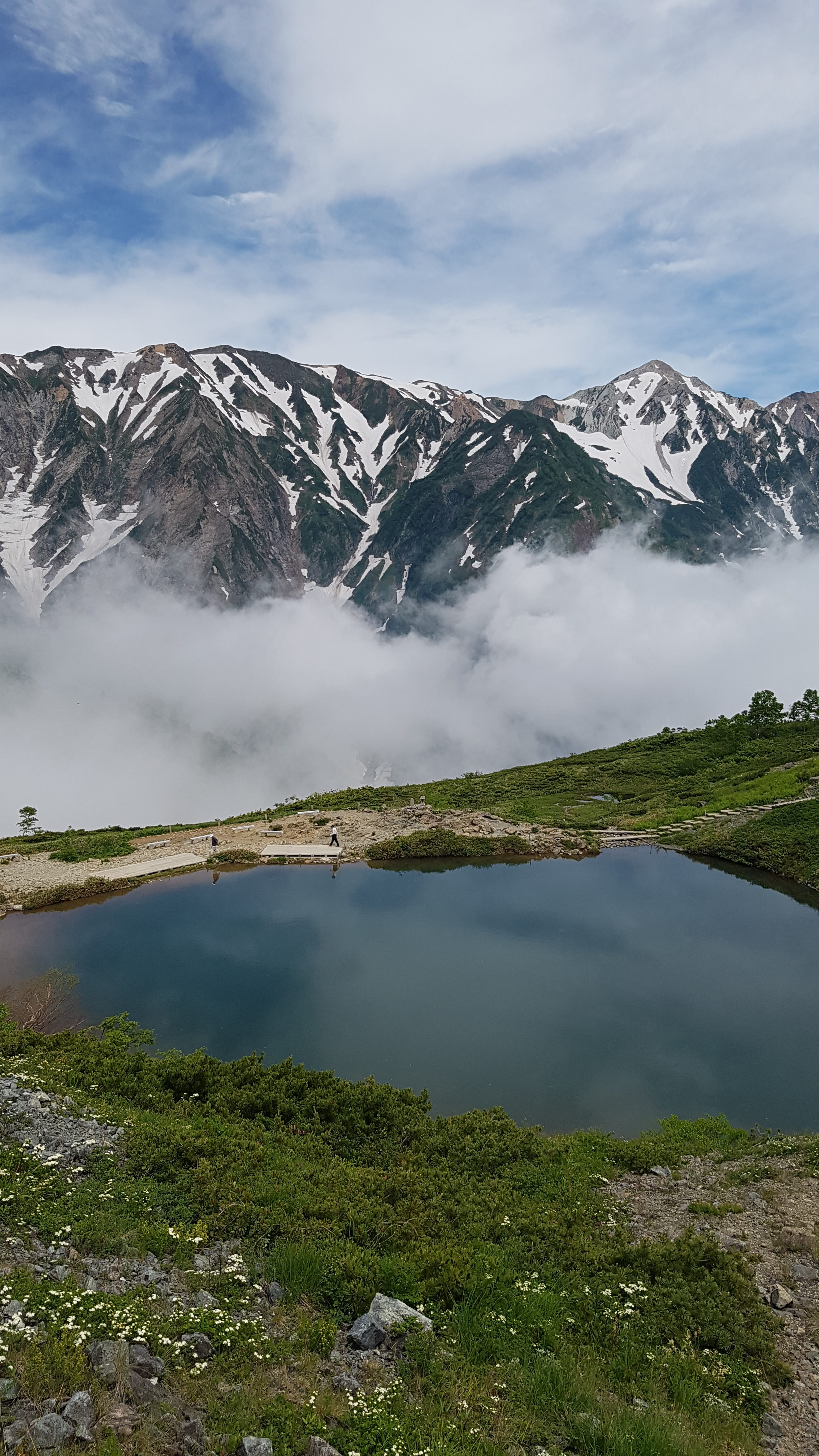 Happo Pond – Hiking the Japanese Alps – Vanlife and Roadtrips in Japan